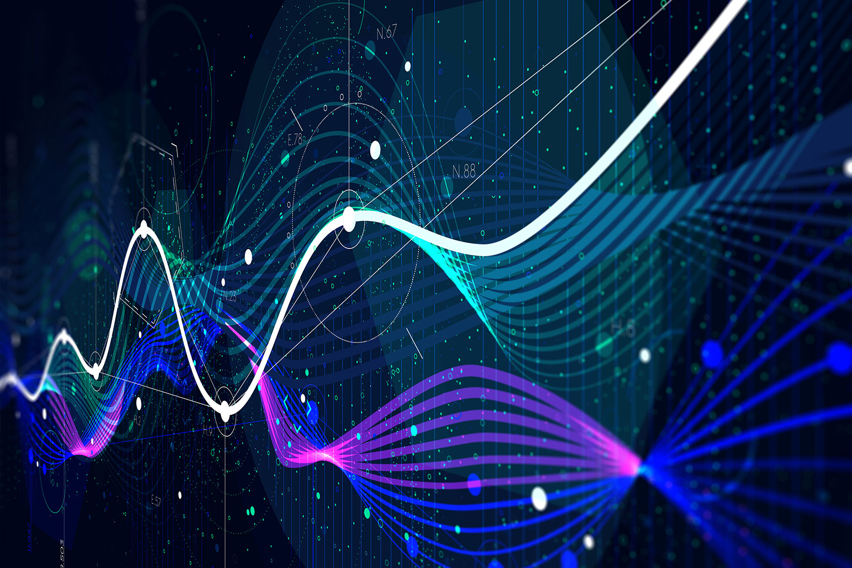 A Marketer's In-Depth Guide to Incrementality Measurement - AX Insights